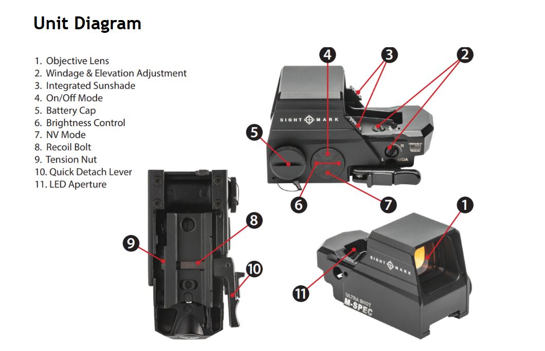Ultra Shot M-Spec Reflexvisier – Sightmark LQD